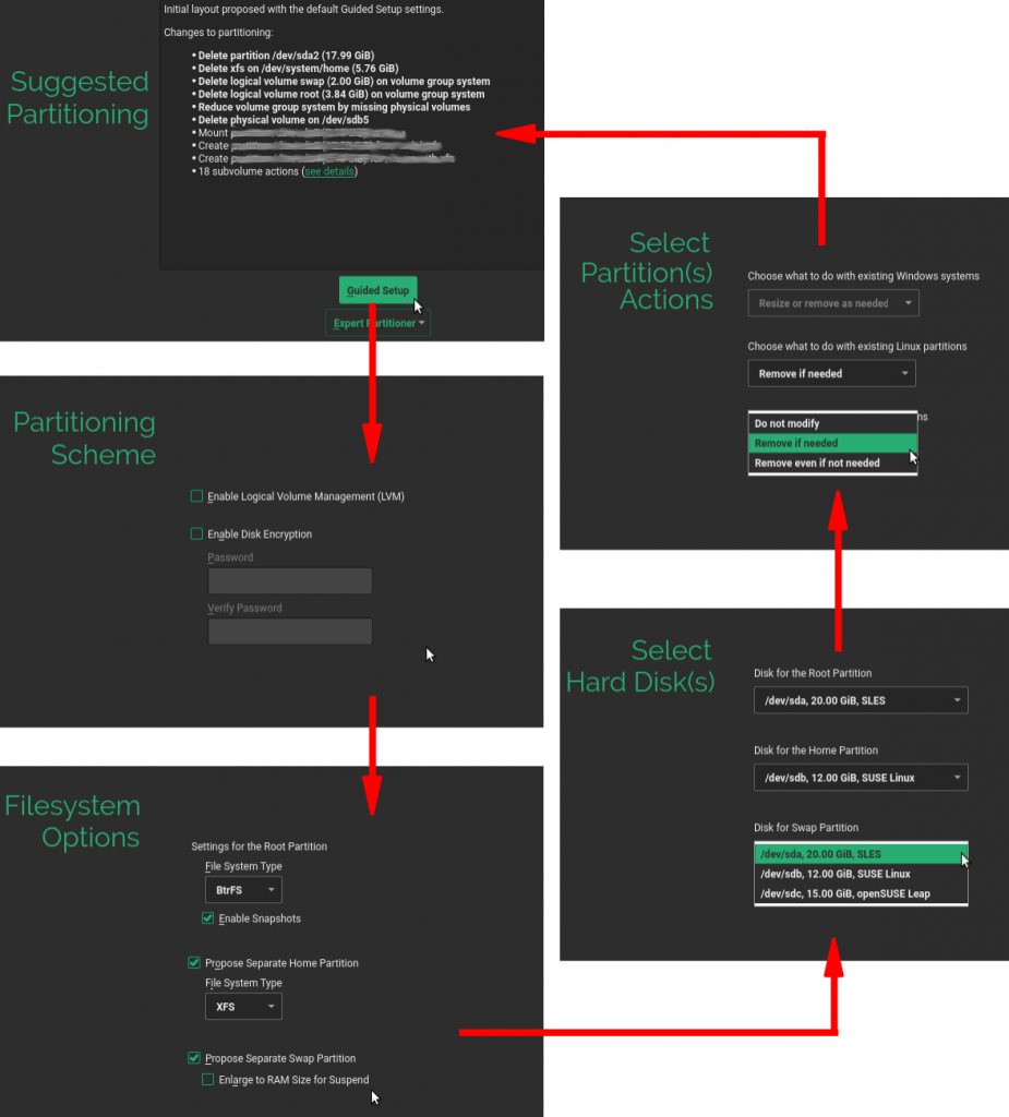 openSUSE Lizards